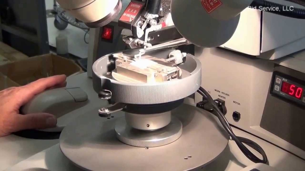 Advanced Packaging – Spectrum